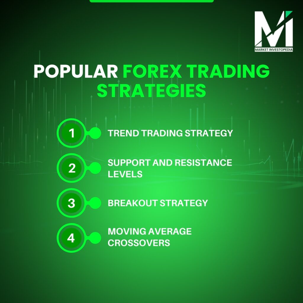 How does Forex Trading Works? Things You should Know