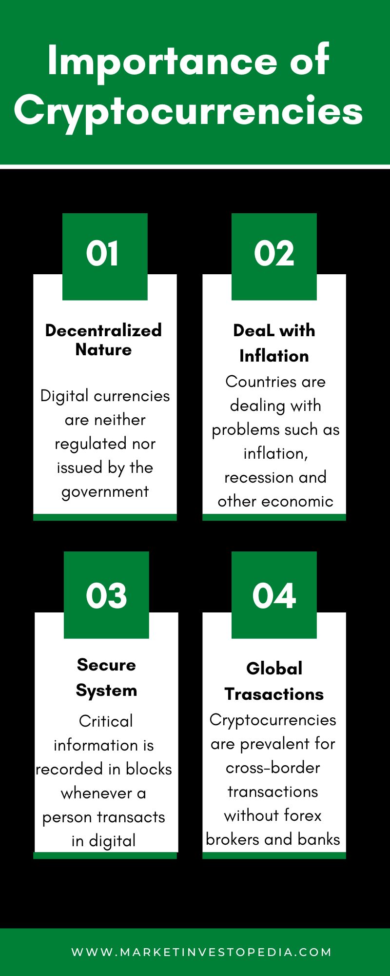 A Comprehensive Guide to the History of Cryptocurrency