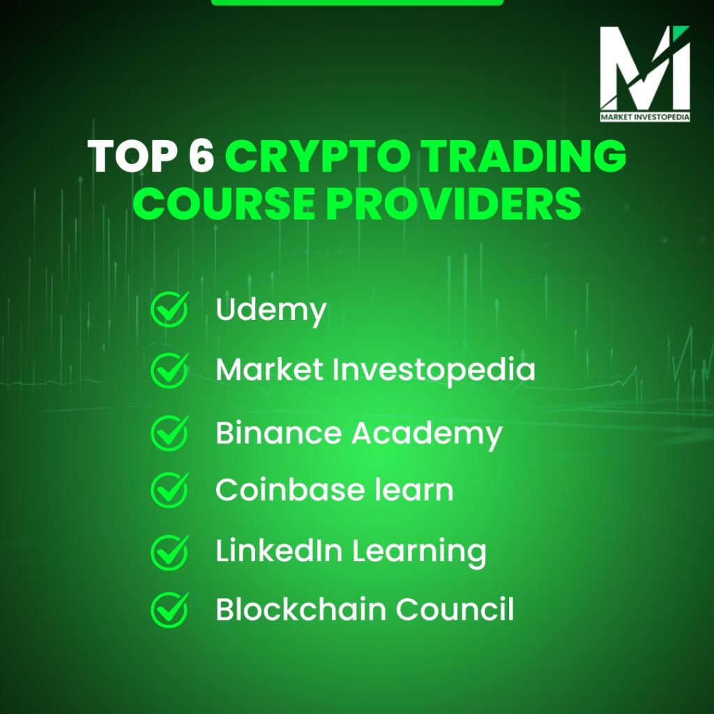 6 Must-Try Crypto Trading Courses For Beginners in 2025