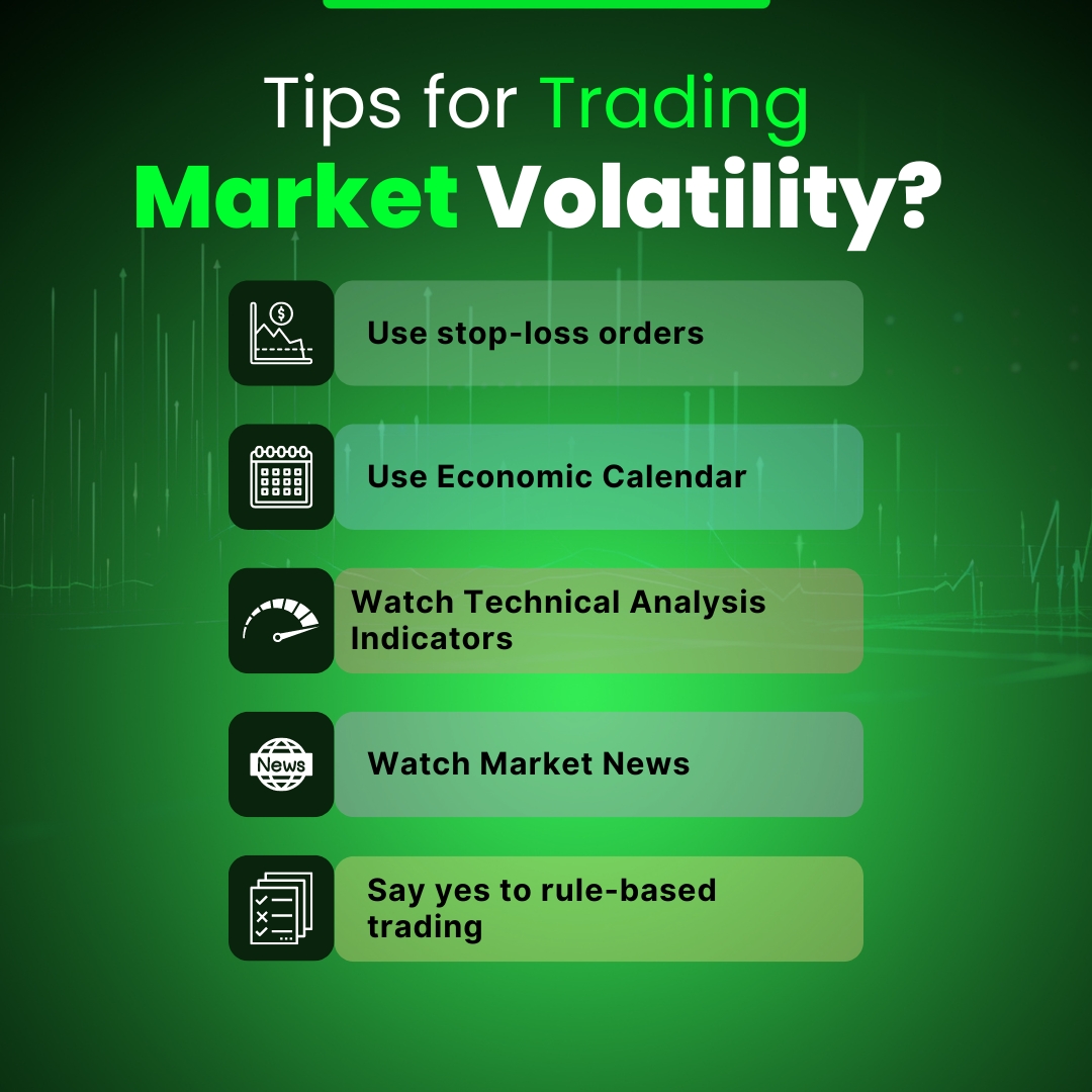 What is Market Volatility in Forex? A Beginner's Guide