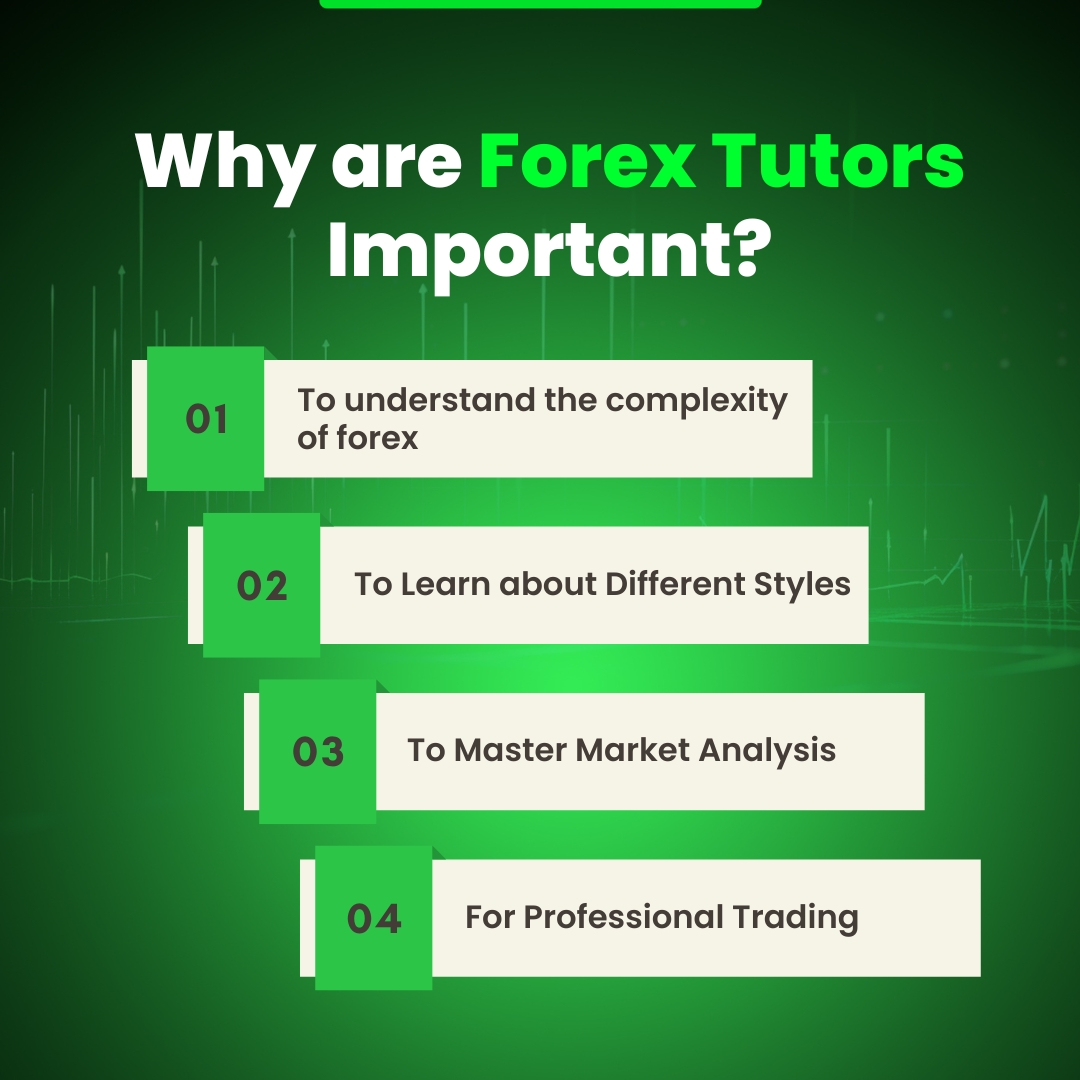 Forex Tutor: Is it Necessary to Have a Trading Mentor?