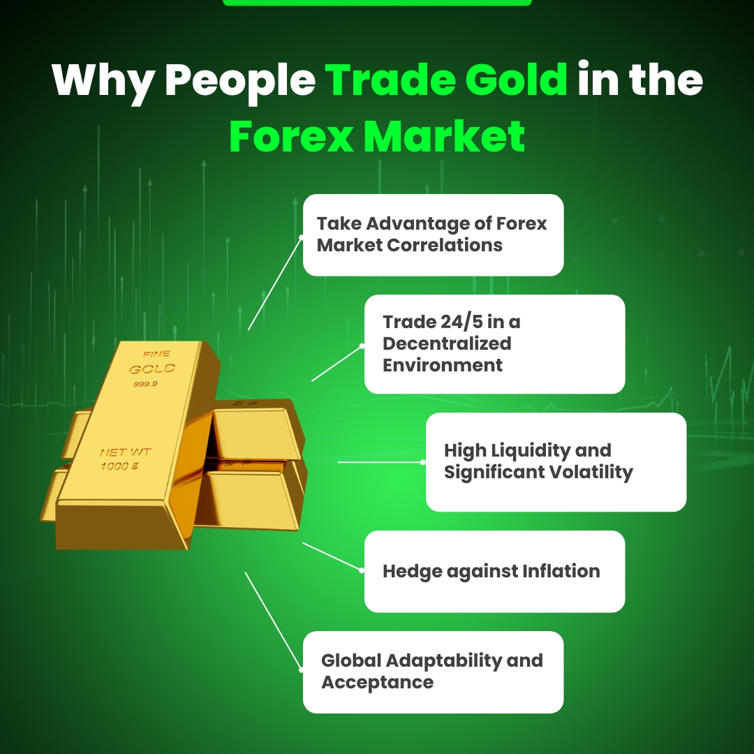 Forex Gold Trading: Why People Trade Gold in Forex