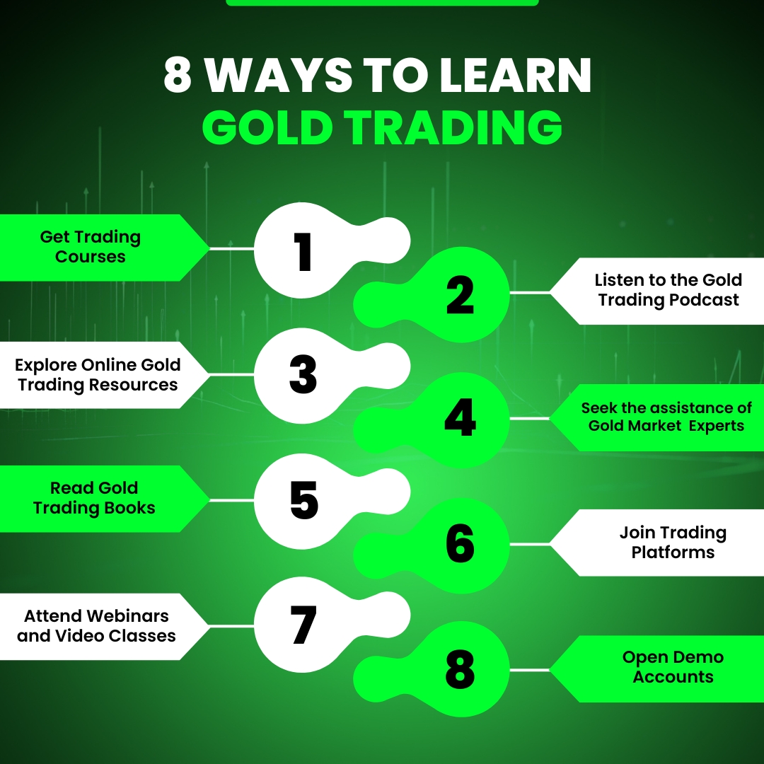 9 Amazing Ways to Learn Gold Trading in 2025