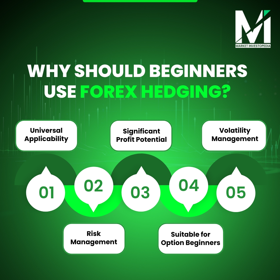 The Core Concept of Forex Hedging for Beginners