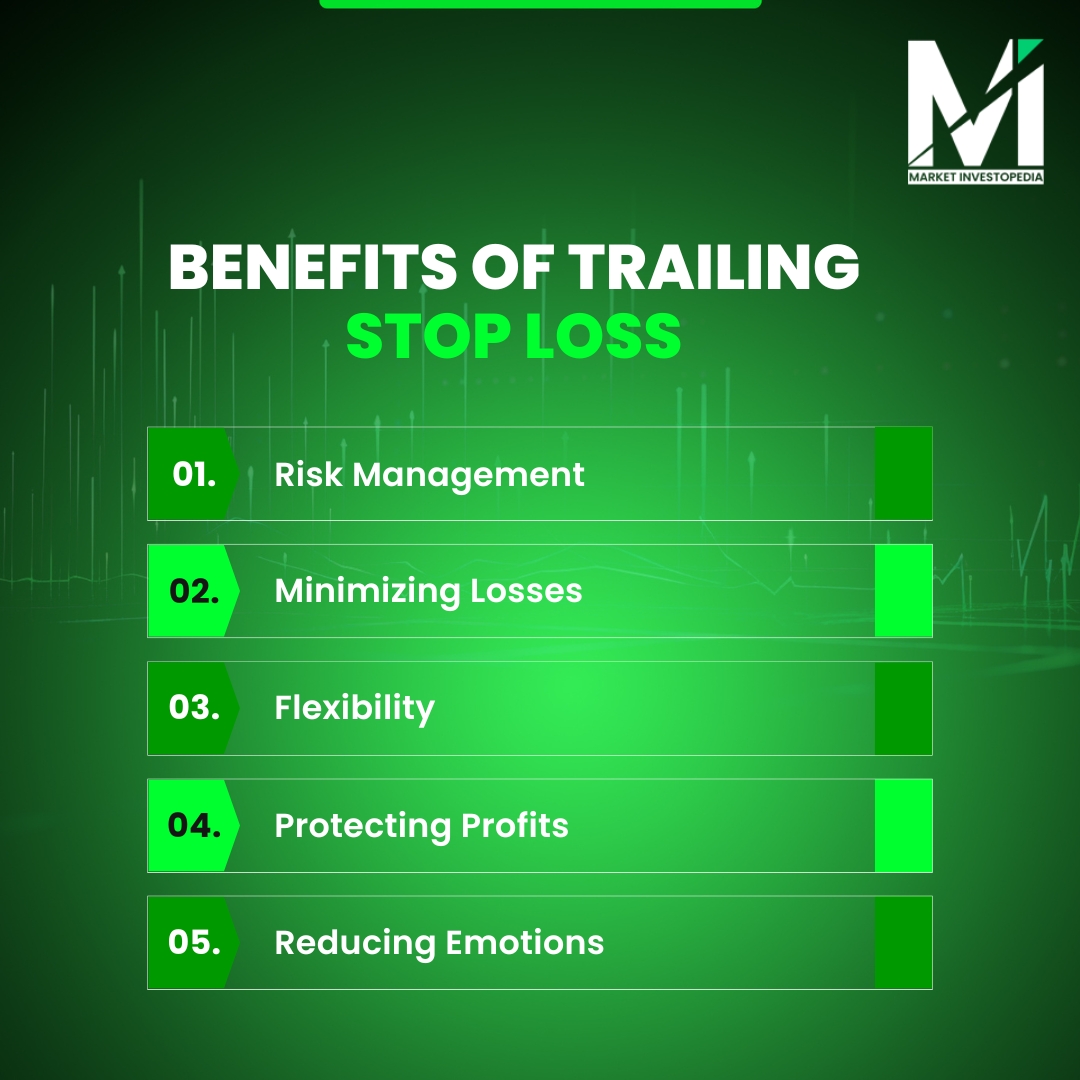 Trailing Stop Loss: Learn with an Example