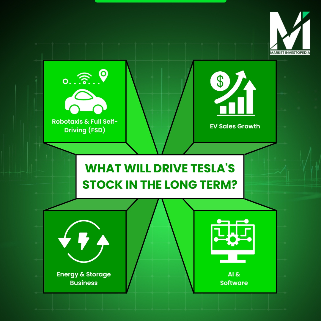 Tesla Stock Prediction 2030: Could TSLA Reach $2,000?